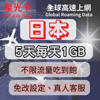【星光卡 STAR SIM】日本上網卡5天每天1GB(不限流量吃到飽 免設定自動上網)-momo購物網 - 好評推薦 - 2023年10月