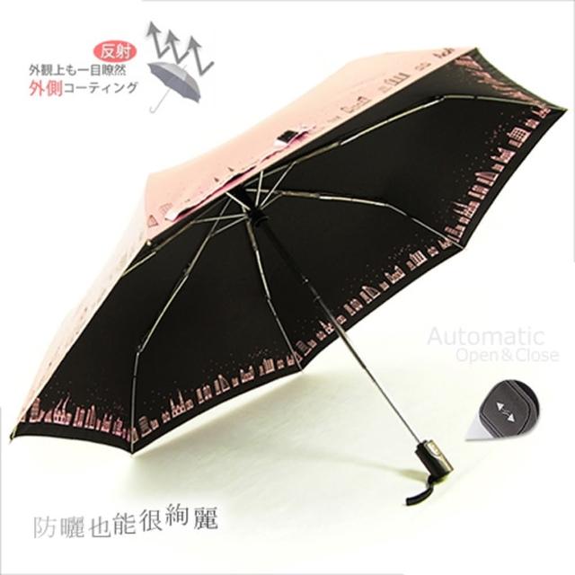 RainSky 城市光廊-UV雙彩印自動傘 共四色 - Goodfind找推薦、比價格