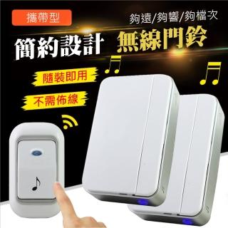 【LONGPING】一對二 電池式攜帶型無線數位緊急看護門鈴(B032A)-momo購物網 - 好評推薦 - 2026年1月