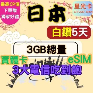 【星光卡 STAR SIM】星光卡 日本上網卡5天總量3GB後降速不限量(可熱點分享 免改設定 上網品質佳)-momo購物網 - 好評推薦 - 2025年6月