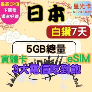 【星光卡 STAR SIM】星光卡 日本上網卡7天總量5GB後降速吃不限量到飽(可熱點分享 免改設定 上網品質佳)-momo購物網 - 好評 ...