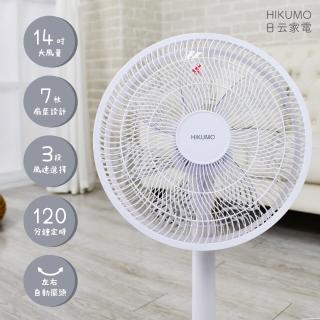 【HIKUMO 日云】14吋薄型定時循環立扇HKM-AF1411(120分鐘定時功能)-momo購物網 - 好評推薦 - 2024年11月