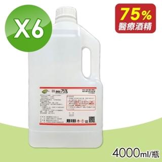 【醫強】75%潔用酒精4LX6桶(4000mlX6桶/箱裝-乙類成藥字號)-momo購物網 - 好評推薦 - 2025年10月