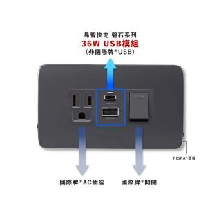 【易智快充】磐石系列-國際牌™ Panasonic™Risna™灰蓋面板 36W USB快充插座(插座+36W USB+開關)-momo購物網 - 好評推薦 - 2025年12月