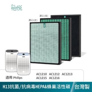 【怡悅】適用Philips 飛利浦 AC1213 AC1210 AC1212 AC1215 抗病毒濾心1入 活性碳1入(台灣製造 抗菌版 ...