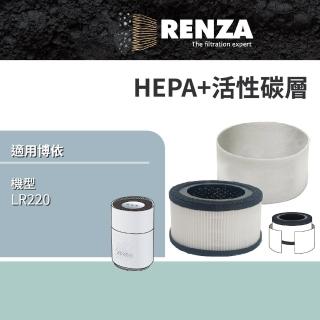 【RENZA】適用Beurer 博依 LR220 360度全淨化空氣清淨機(2合1HEPA+活性碳濾網 濾芯)-momo購物網 - 好評推薦 ...
