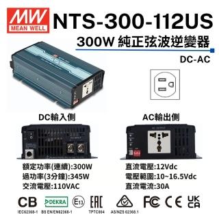 【MEAN WELL 明緯 全新原廠公司貨】NTS-300-112US(MW明緯 300W 正弦波DC-AC 逆變器)-momo購物網 ...