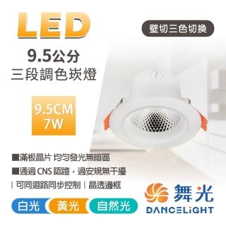 【DanceLight 舞光】3入組 LED調色崁燈 9.5CM 7W 三段調色晶透崁燈 壁切調色崁燈(壁切三色一燈抵三燈)-momo購物網 - 好評推薦 - 2026年1月