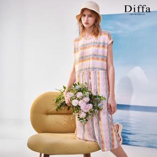 【Diffa】粉藍條蓋袖連身洋裝-女-momo購物網 - 好評推薦 - 2025年5月