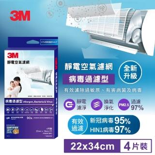 【3M】專業級靜電空氣濾網/冷氣濾網-病毒過濾型 9809-CTC(4片裝-適用空調/清淨機/除濕機)-momo購物網 - 好評推薦 - 2025年9月