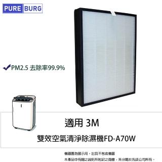 【PUREBURG】適用於3M FD-A70W雙效空氣清淨除濕機高效HEPA PM2.5靜電濾網濾芯 取代FD-A70F-momo購物網 - 好評推薦 - 2025年10月